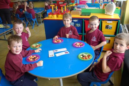 St Mary's Primary School, Tempo